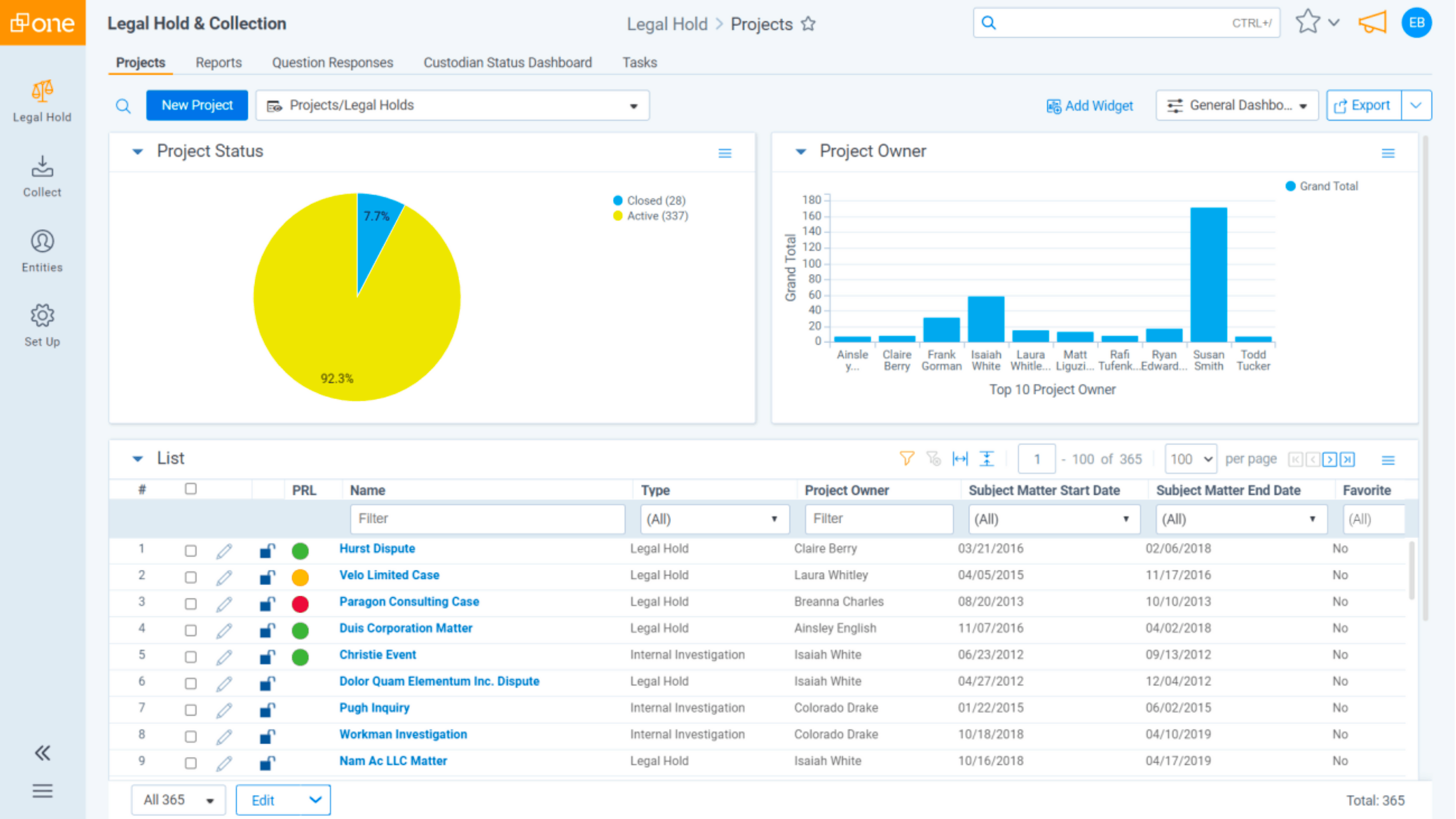 PLUSnxt | Personalizing your eDiscovery Experience